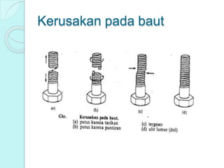 materi pengenalan baut dan mur untuk bengkel otomotif | PPTX