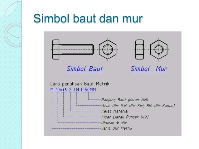 materi pengenalan baut dan mur untuk bengkel otomotif | PPTX