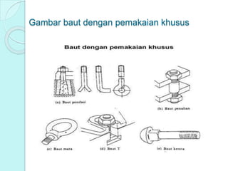 materi pengenalan baut dan mur untuk bengkel otomotif | PPTX