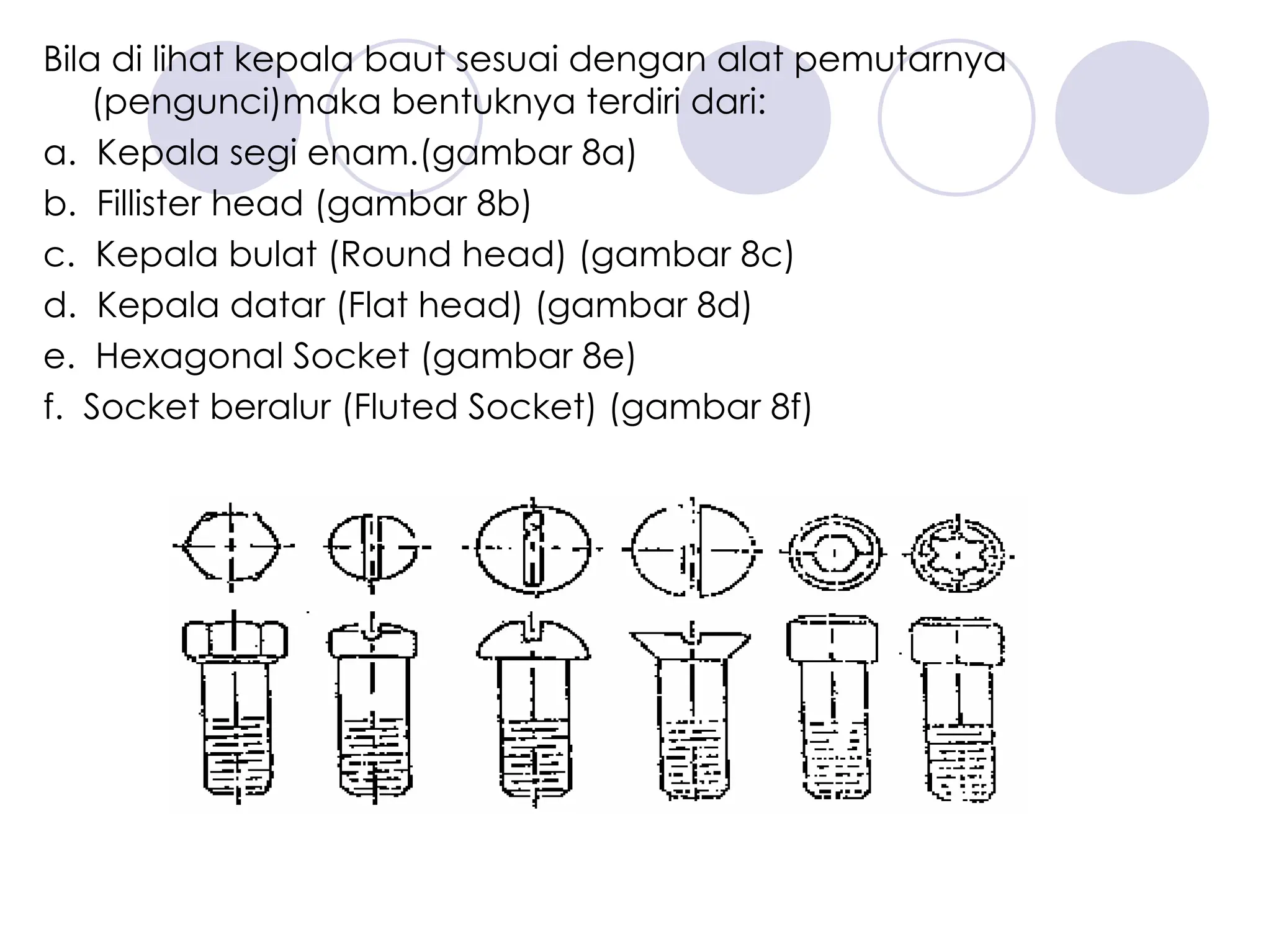 Baut_dan_mur pengenalan gambar teknik untuk baut | PDF