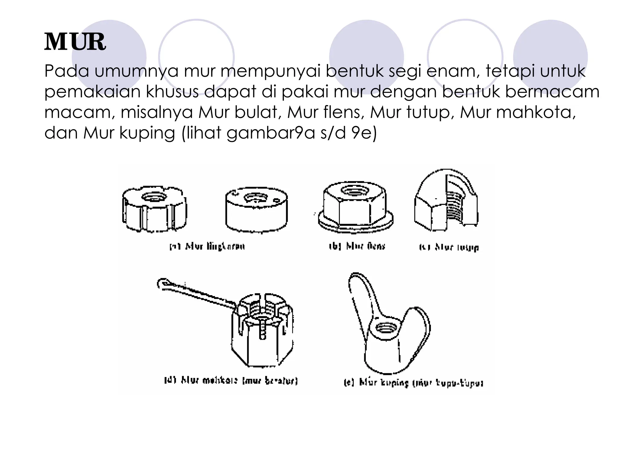 Baut_dan_mur pengenalan gambar teknik untuk baut | PDF