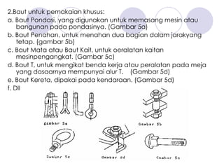 Baut_dan_mur pengenalan gambar teknik untuk baut | PDF