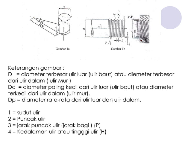 Baut_dan_mur pengenalan gambar teknik untuk baut | PDF