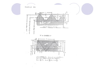 Baut_dan_mur pengenalan gambar teknik untuk baut | PDF