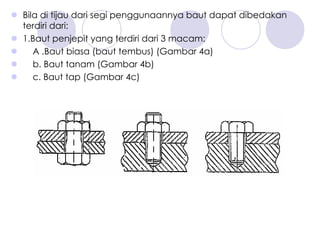 Baut_dan_mur pengenalan gambar teknik untuk baut | PDF