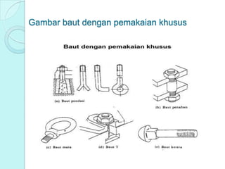 Baut dan Mur | PPTX