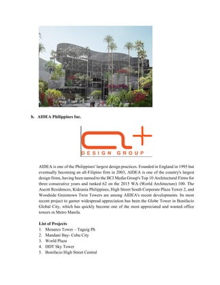 BAUTISTA_ARIANE JOY R_ Global Practice of Architecture in the 21st ...