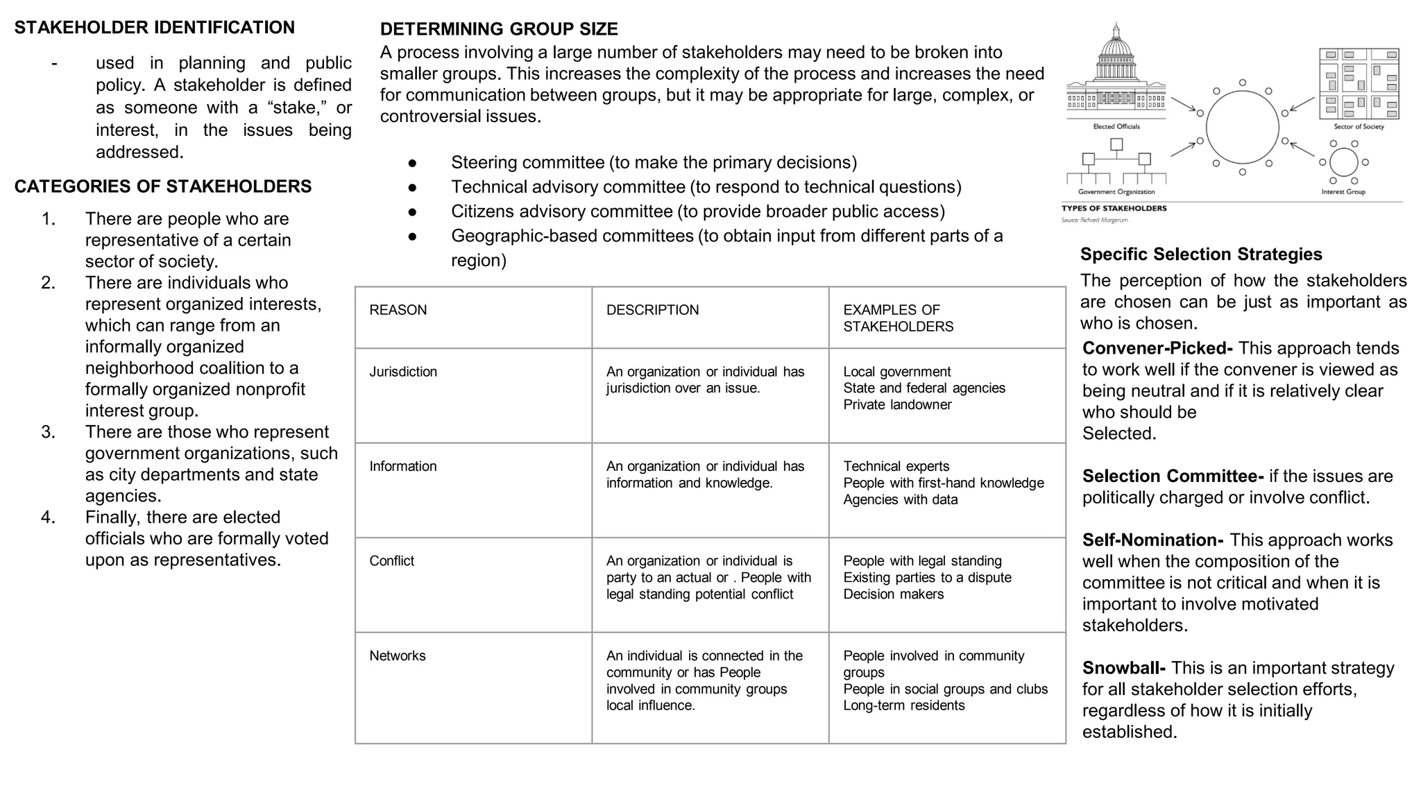 Planning and Urban Design Standards | PDF