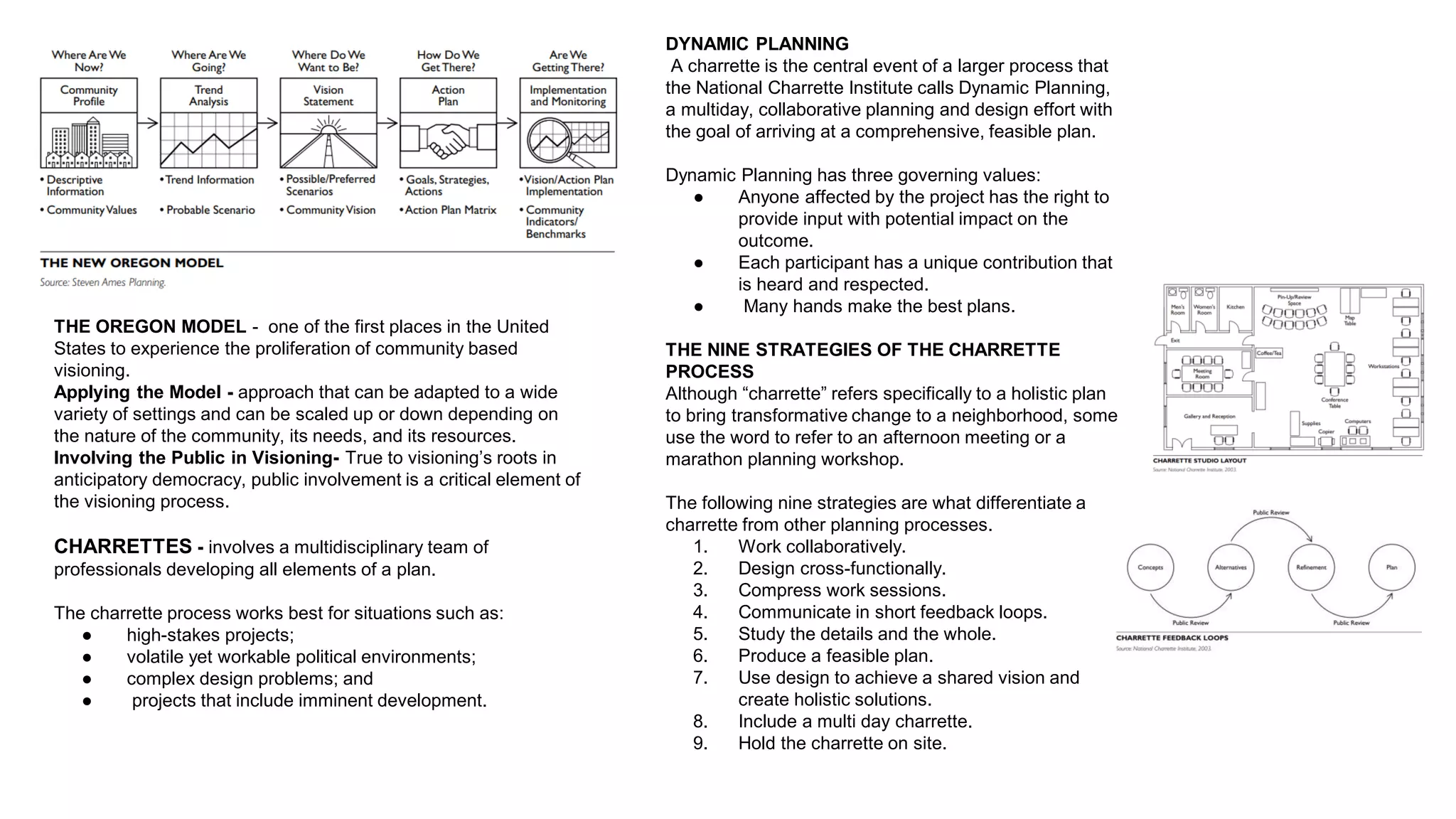 Planning and Urban Design Standards | PDF