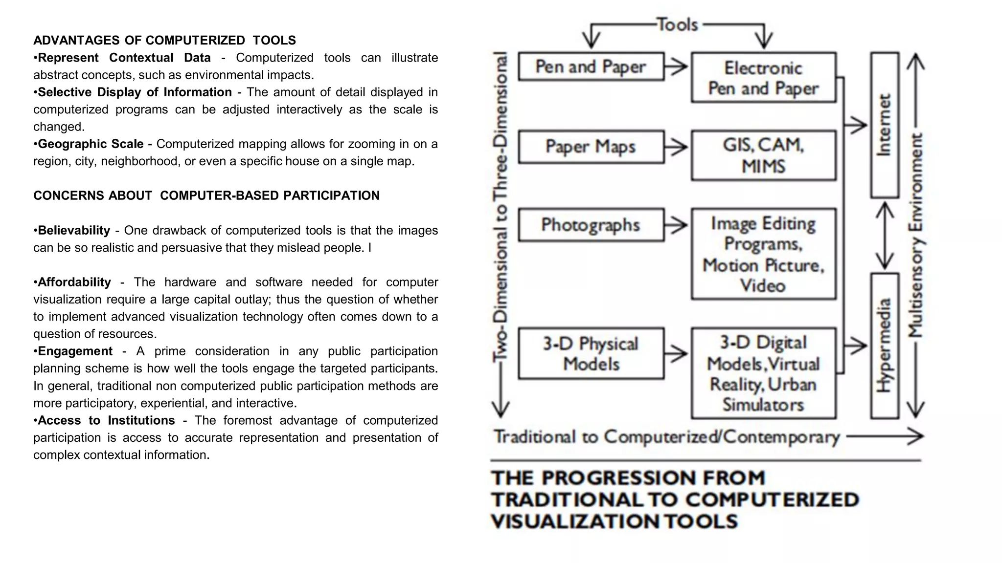 Planning and Urban Design Standards | PDF