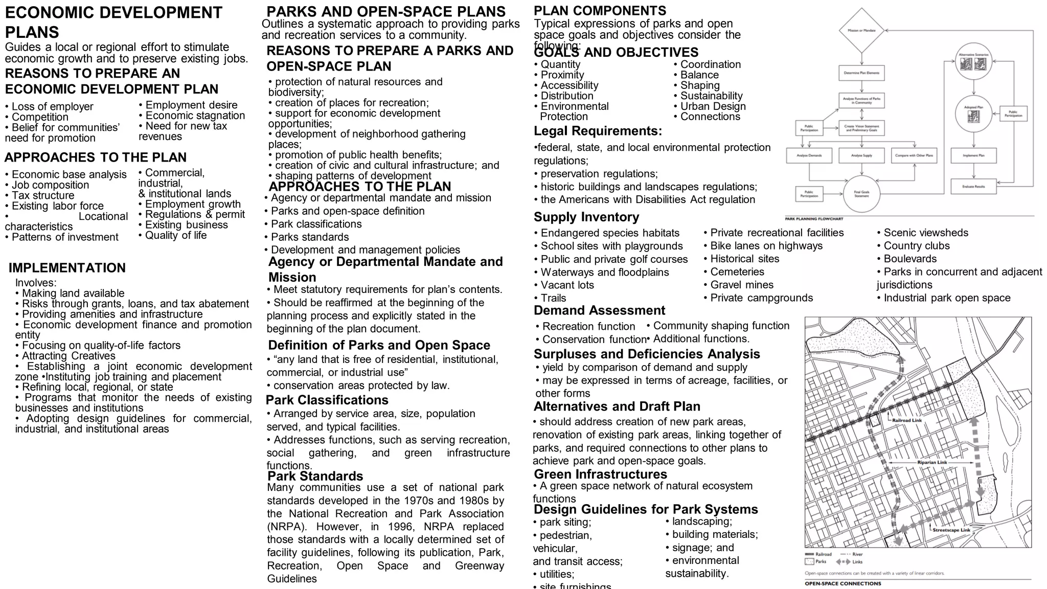 Planning and Urban Design Standards | PDF