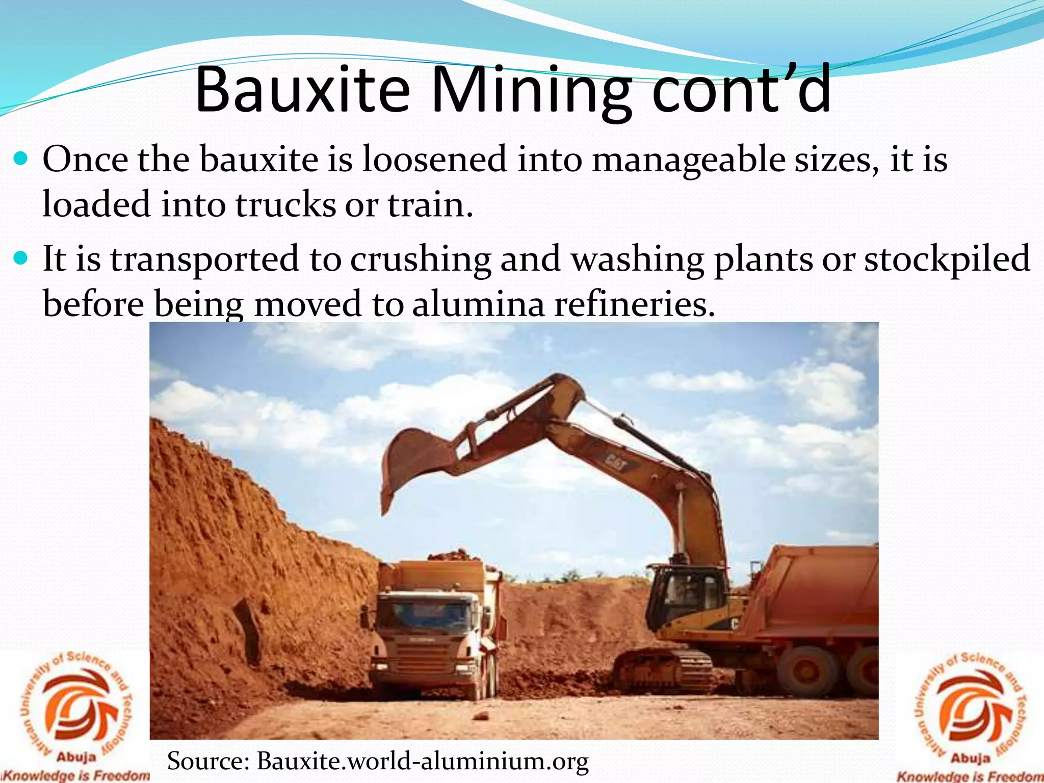 Bauxite | PPTX