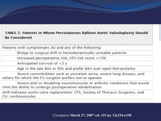 BALLOON AORTIC VALVULOPLASTY | PPTX