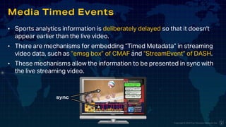 Creating a New Television Era with Integrated Broadcast-Broadband ...