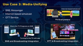 Creating a New Television Era with Integrated Broadcast-Broadband ...