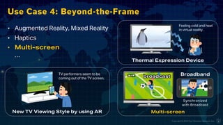 Creating a New Television Era with Integrated Broadcast-Broadband ...