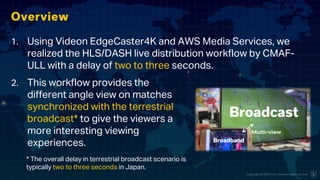 Creating a New Television Era with Integrated Broadcast-Broadband ...