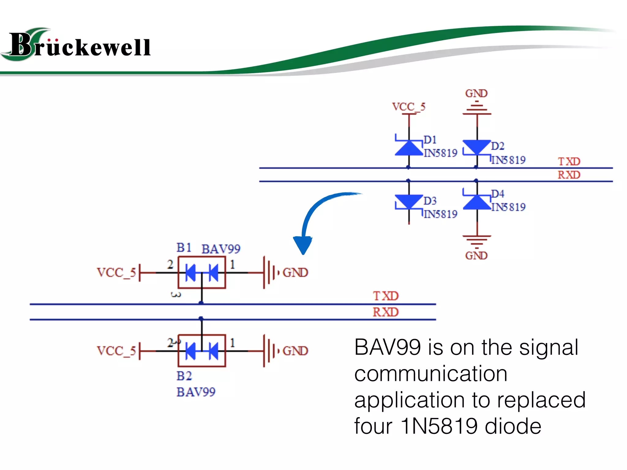 BAV99 Switching Diode Applciation | PPT