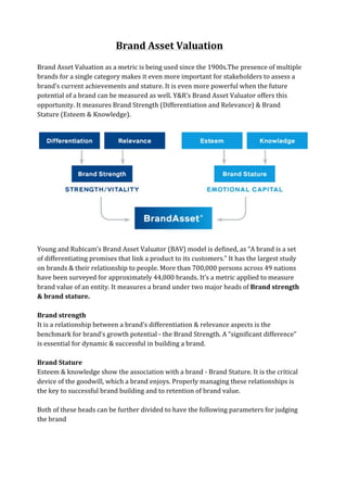 Airtel : Brand Asset Valuation | PDF