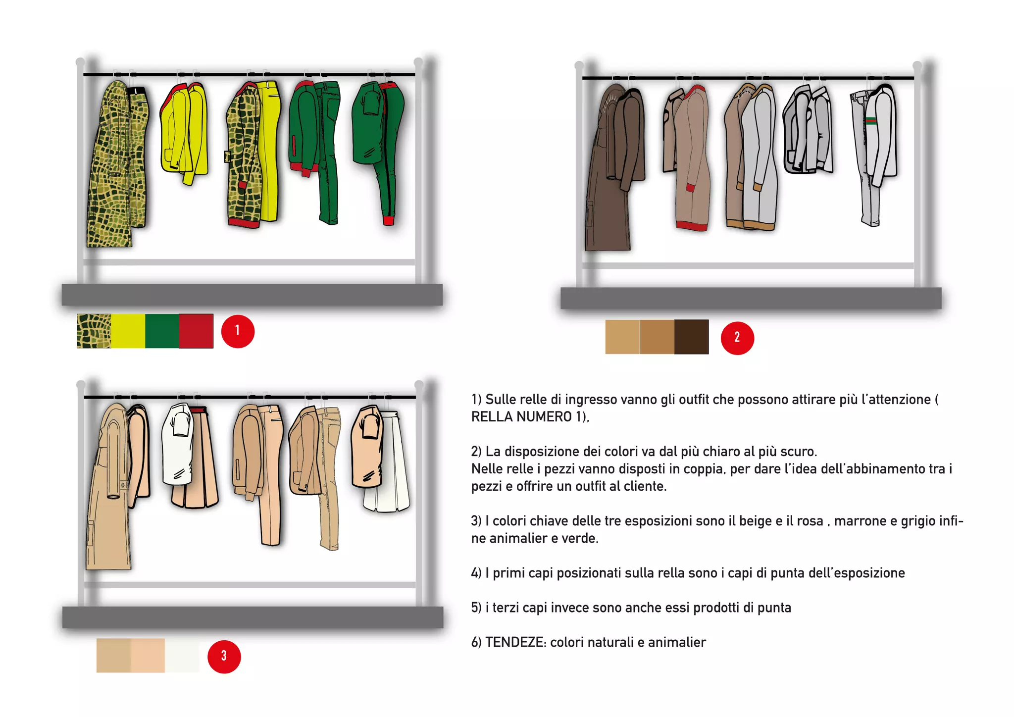 Gucci - Visual Merchandising Project | PPT