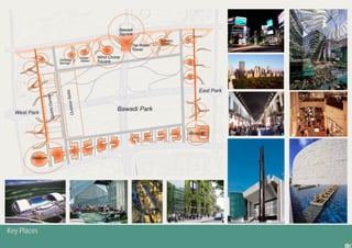 Bawadi Park | PDF
