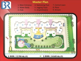 Bawal presentationfinal | PDF