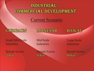 Bawal presentationfinal | PDF