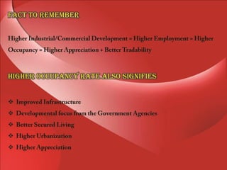 Bawal presentationfinal | PDF