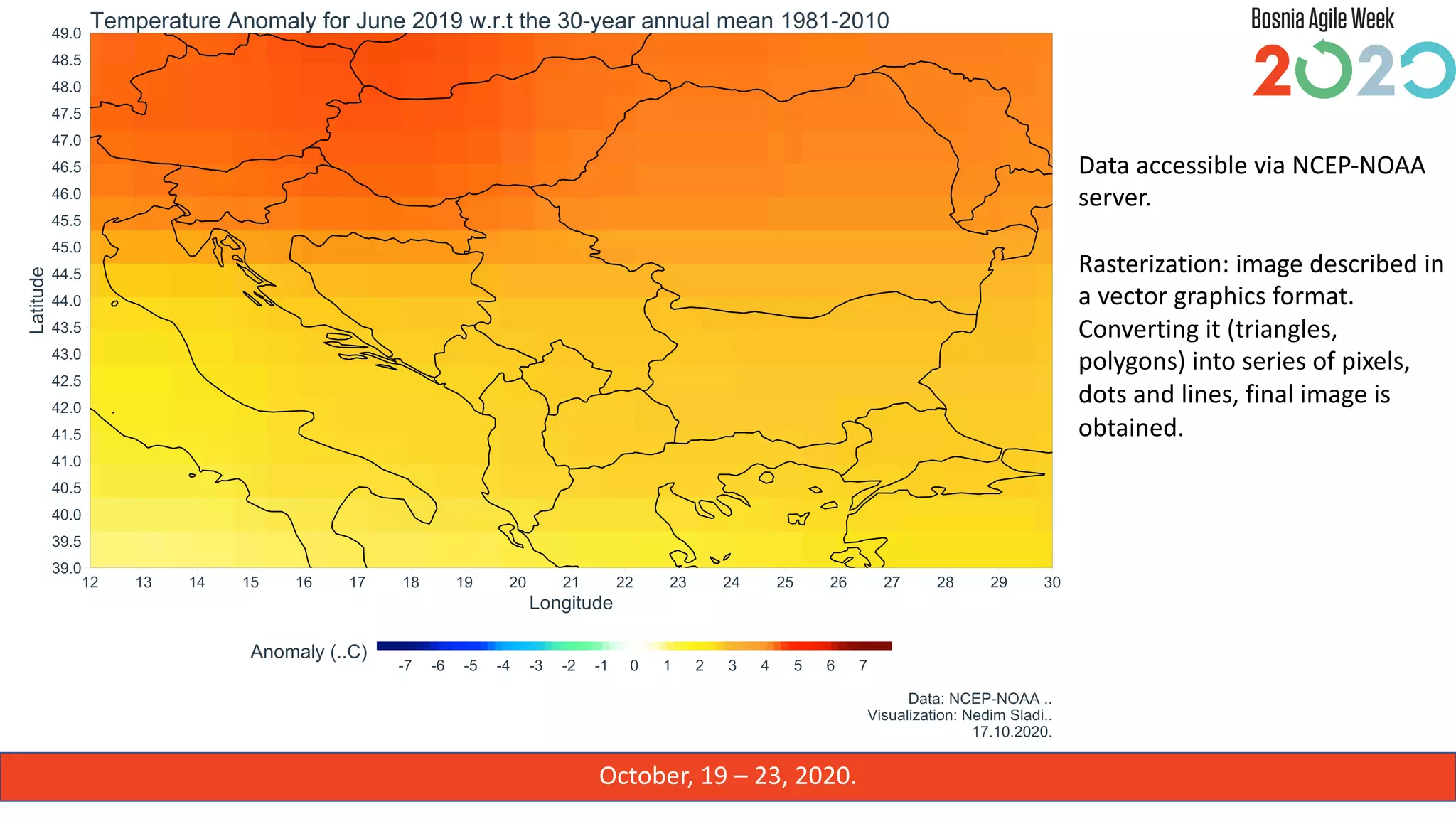 Data Visualization Techniques in Meteorological and Climatological ...