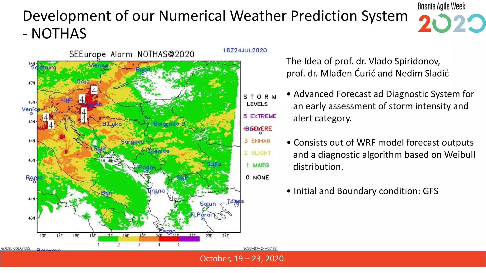 Data Visualization Techniques in Meteorological and Climatological ...