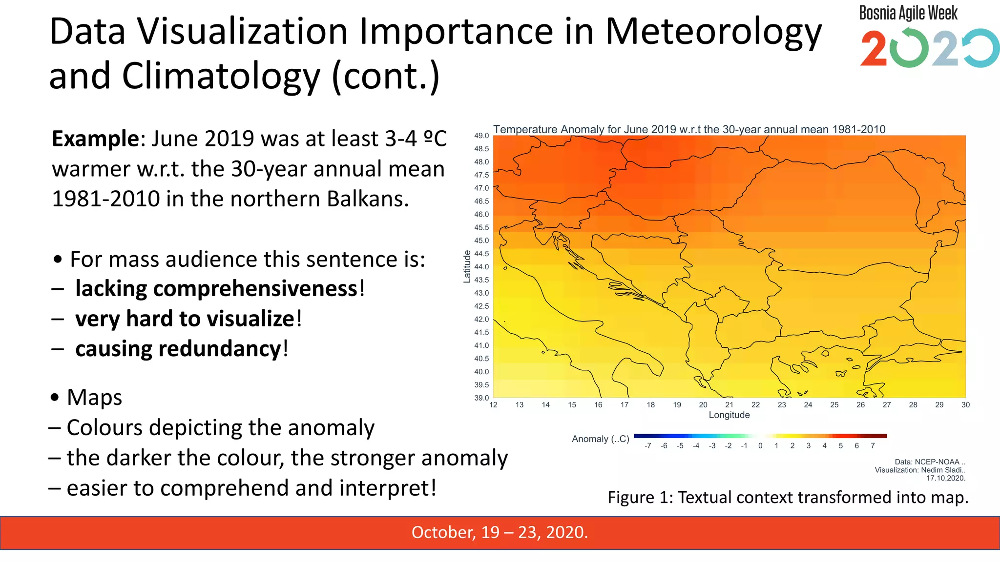 Data Visualization Techniques in Meteorological and Climatological ...