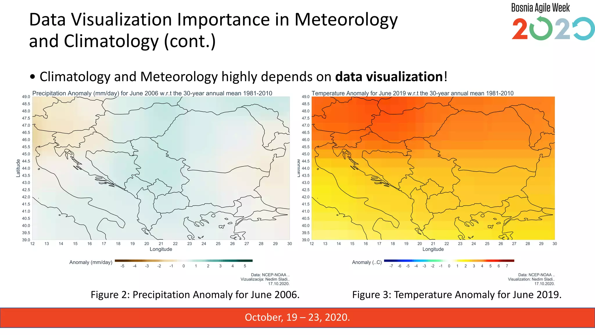 Data Visualization Techniques in Meteorological and Climatological ...