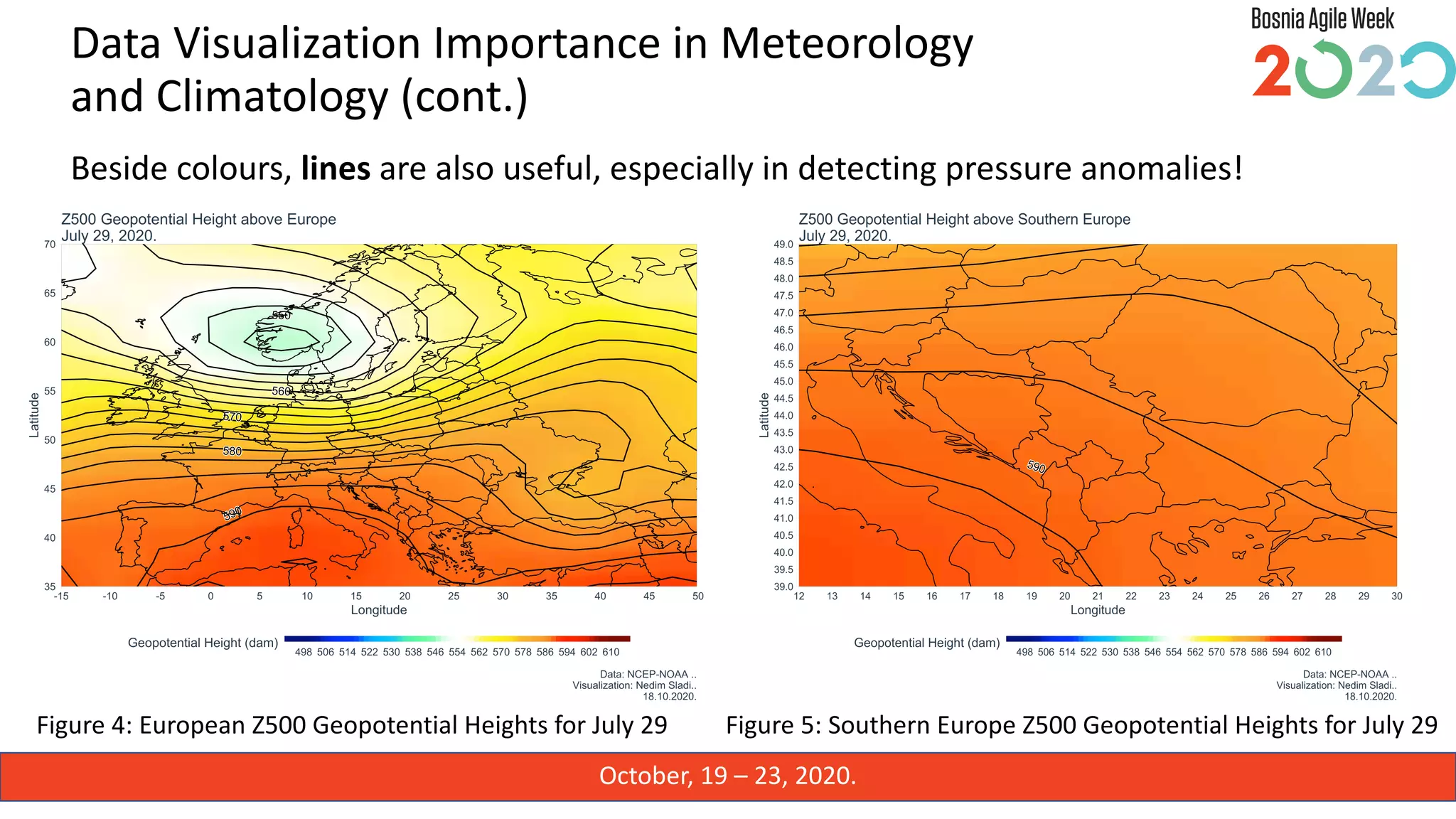 Data Visualization Techniques in Meteorological and Climatological ...