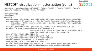 Data Visualization Techniques in Meteorological and Climatological ...