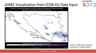 Data Visualization Techniques in Meteorological and Climatological ...