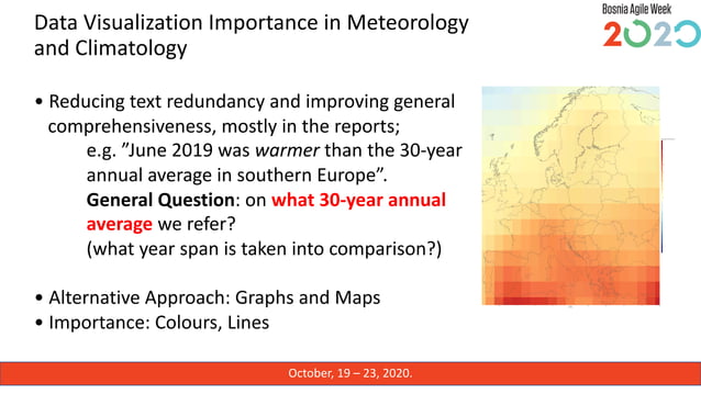 Data Visualization Techniques in Meteorological and Climatological World using variety of ...