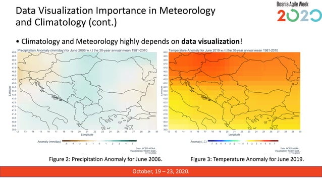 Data Visualization Techniques in Meteorological and Climatological ...