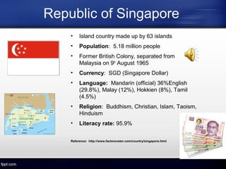 Singapore induction v3 (1) (1) | PPT