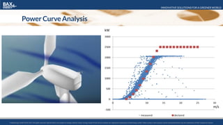 Big Data Analytics & IoT Challenges | PPT