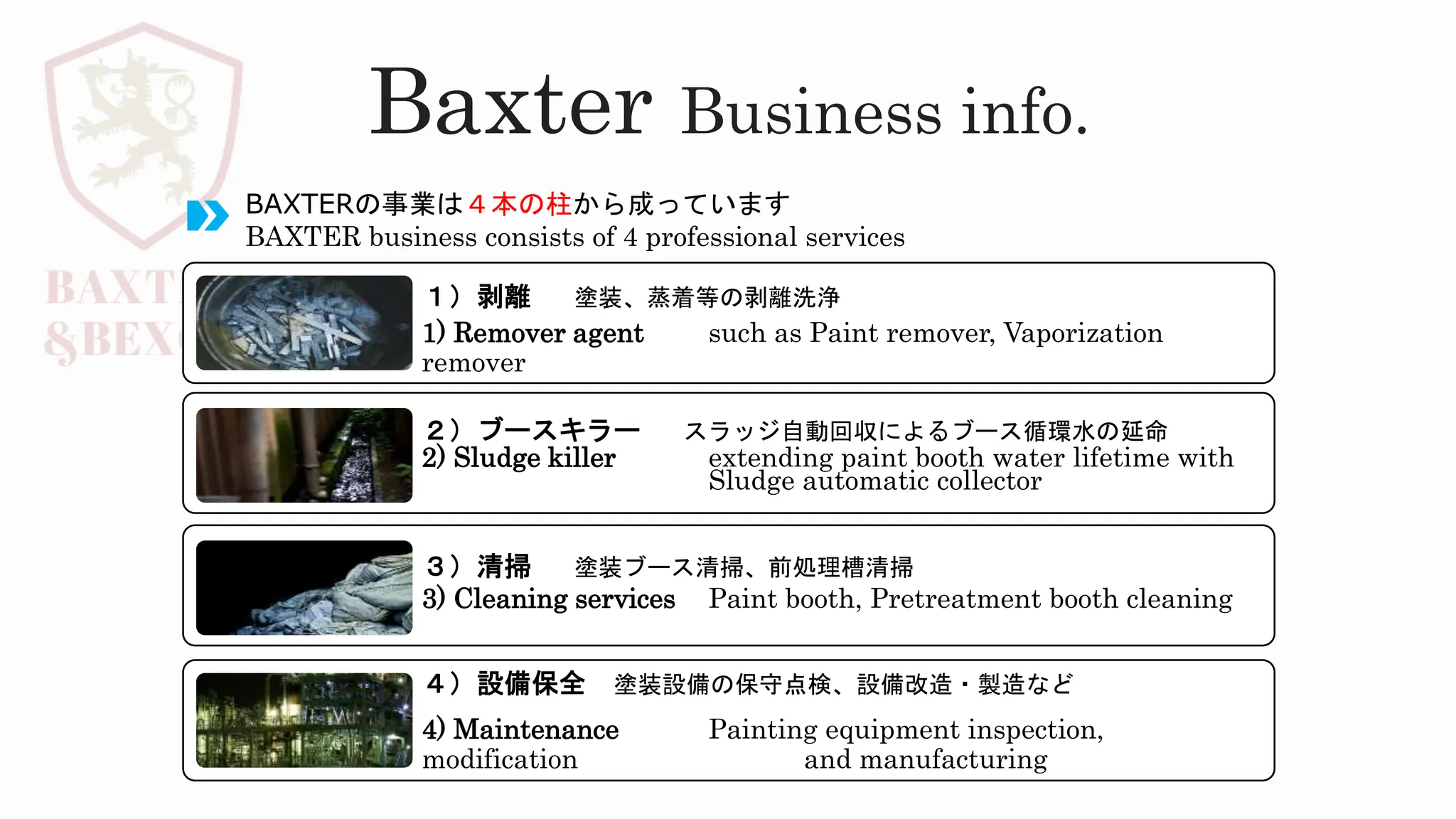 SK-GO (Baxter Corporation) Presentation.pptx