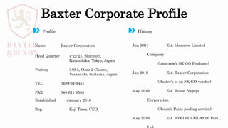 SK-GO (Baxter Corporation) Presentation.pptx