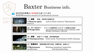 SK-GO (Baxter Corporation) Presentation.pptx | Home Appliances | Home ...
