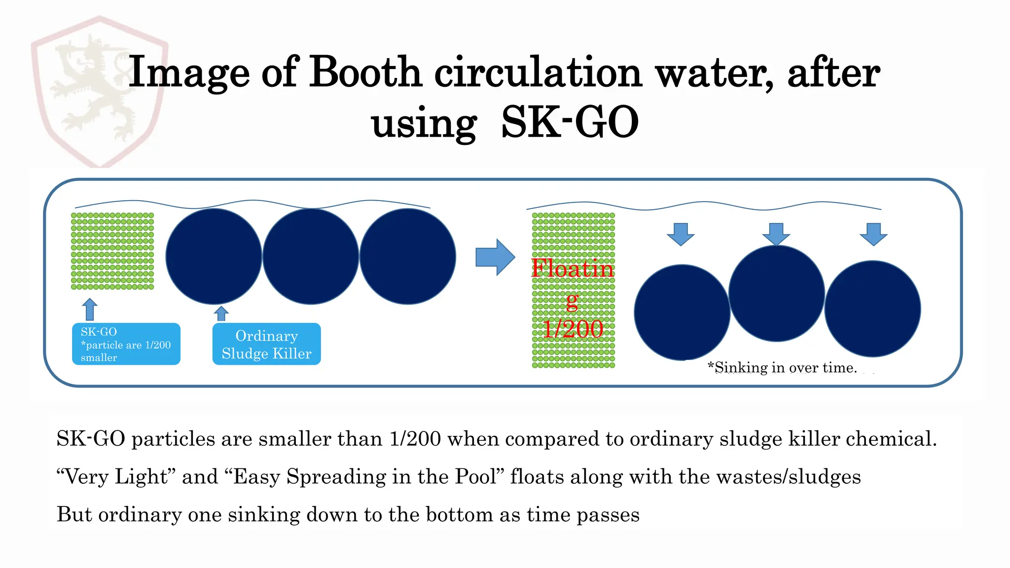 SK-GO, Baxter Presentation for Customers | PPTX