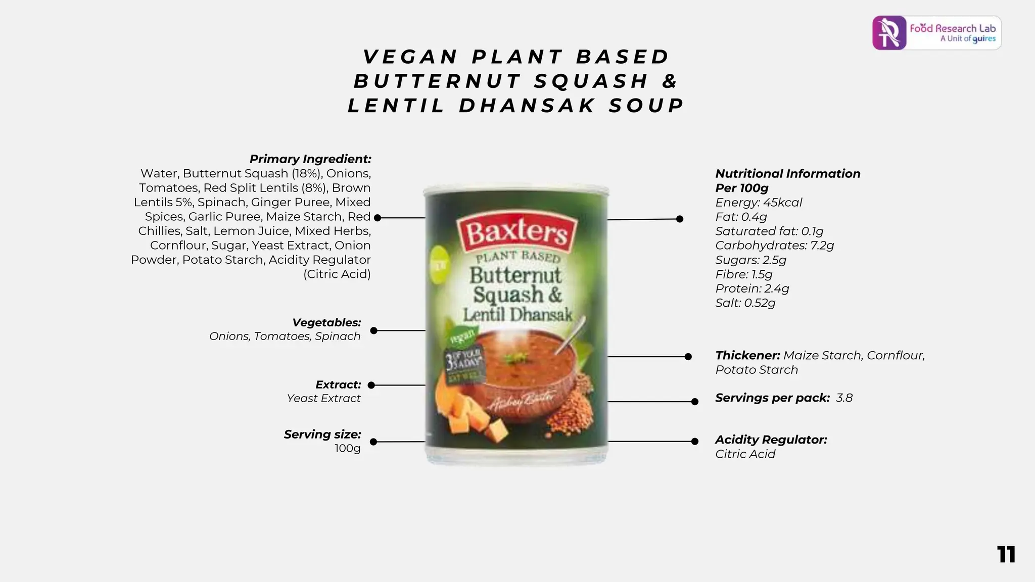 new food product development | PPT