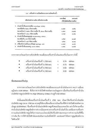 Bay39 Air Conditioning_Rev1.pdf