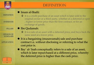 Bay' al-'Inah | PPTX