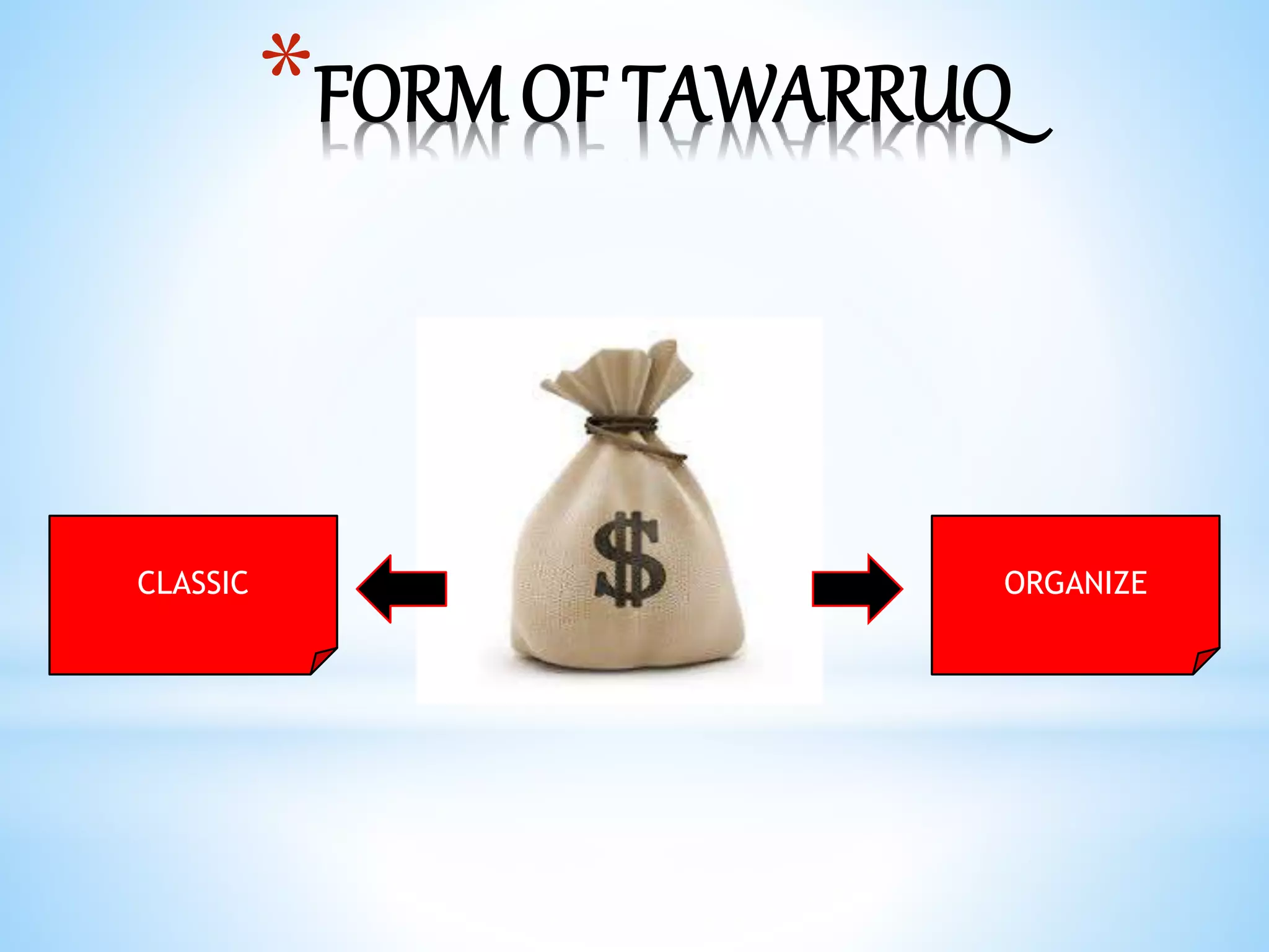 Bay al inah and tawarruq | PPTX