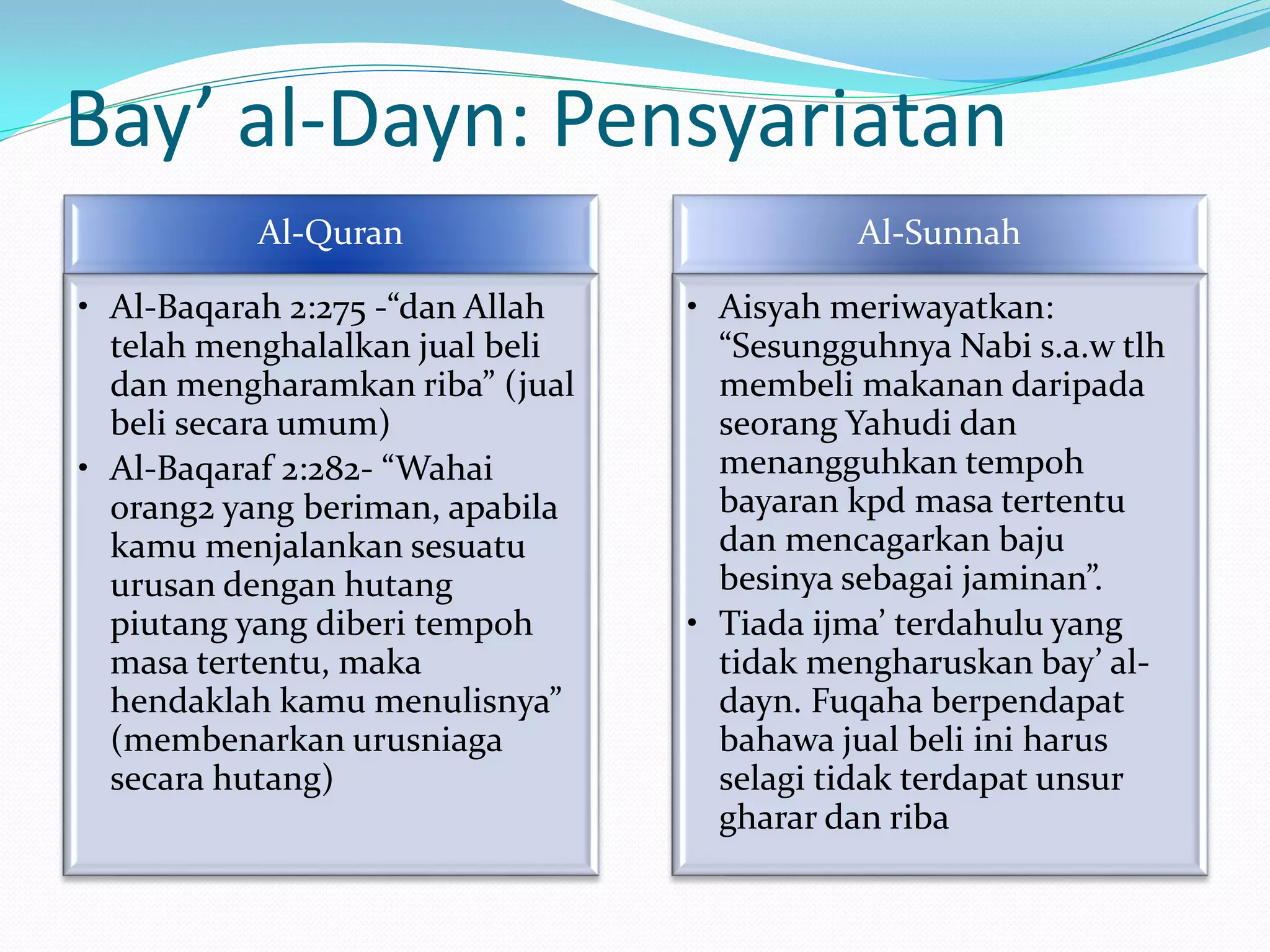 Bay’ al inah dan bay dayn | PDF