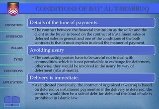 Bay' al-Tawarruq | PPTX