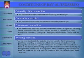 Bay' al-Tawarruq | PPTX